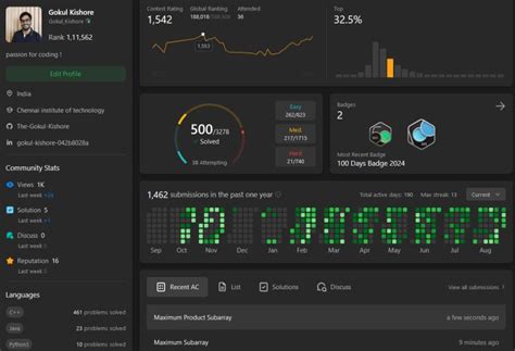 Leetcode Codingjourney Milestoneachieved Mentorshipmatters