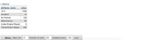 Php Combine Rows In To A Single Row In Mysql Stack Overflow