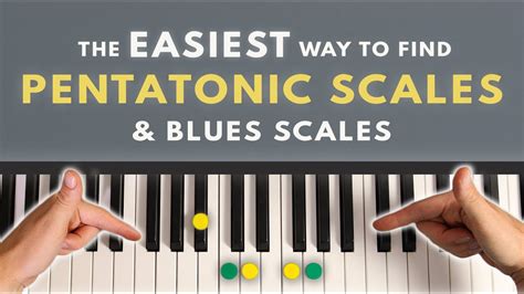 The Easiest Way To Memorize Pentatonic Scales And Blues Scales Major And Minor On Piano Youtube