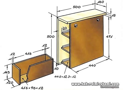 Настенный шкафчик полка для прихожей своими руками чертеж Diy как