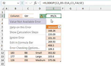 How To Use The HLOOKUP Function