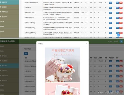 基于 Springboot 小程序的校园外卖在线点餐系统，可用于毕业设计、课程设计、练手学习校园外卖小程序序列图csdn Csdn博客