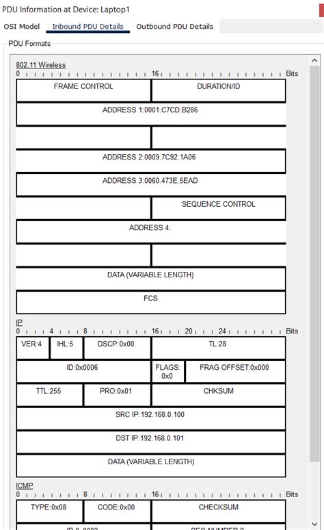 Cisco Packet Tracer Networking Spiceworks Community