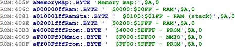 the atredis blackhat 2018 ctf challenge — möbius strip reverse engineering