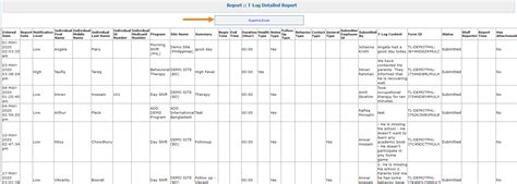 T Log Detailed Report Therap Global
