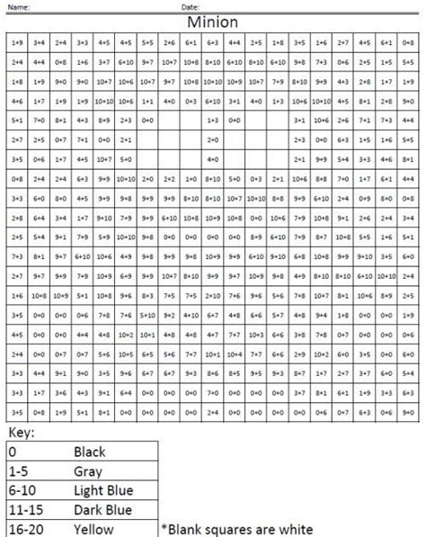 Disegni In Pixel Art Da Colorare Coding Unplugged Con Coloring Squared Risorse Per Insegnare