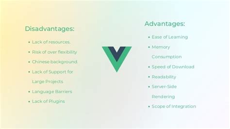 Angular Vs React Vs Vue The Right Framework For You Pdf