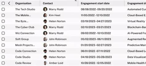 [video] robb porcelli on linkedin podio transforms your project data