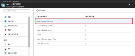 Azure Azure 備份 檔案與資料夾、虛擬機器備份 Azure Backup Recovery Services