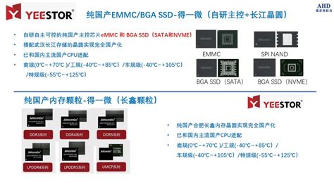 天数智芯纯国产GPGPU卡 智凯MR V100 AI推理卡 显卡 电脑硬件及配件 3C电子 采商通类目 找产品 中商114