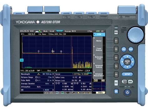 AQ7280 Modular Optical Time Domain Reflectometer Yokogawa Test