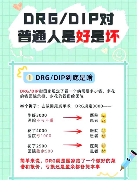 医疗改革新政策：drg和dip的利与弊
