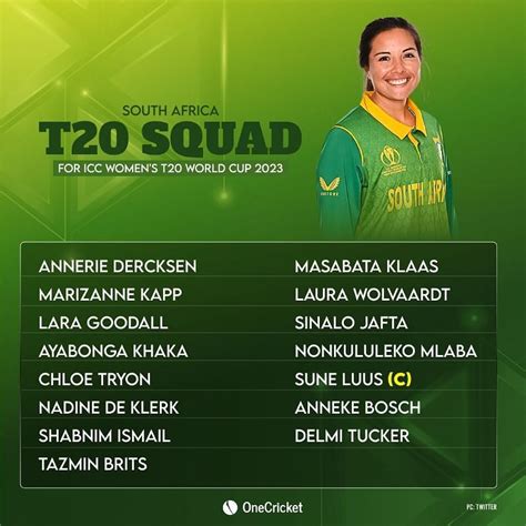 South Africa Squad For Womens T20 World Cup 2023 Full Players List