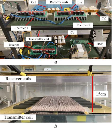 Experimental System Setup A Prototype Of The Hybrid Ipt System B