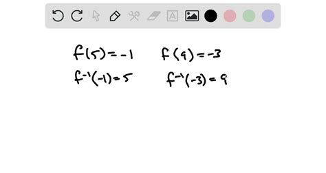 Solvedsuppose That F Is A Linear Function F5 1 And F9 3