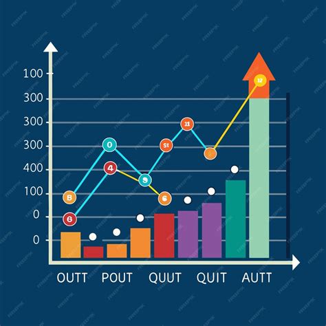Premium Vector A Drawing Of A Graph With A Graph That Says Quot Start