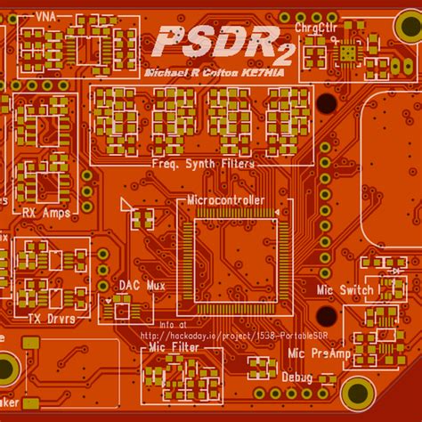 PortableSDR Hackaday Io