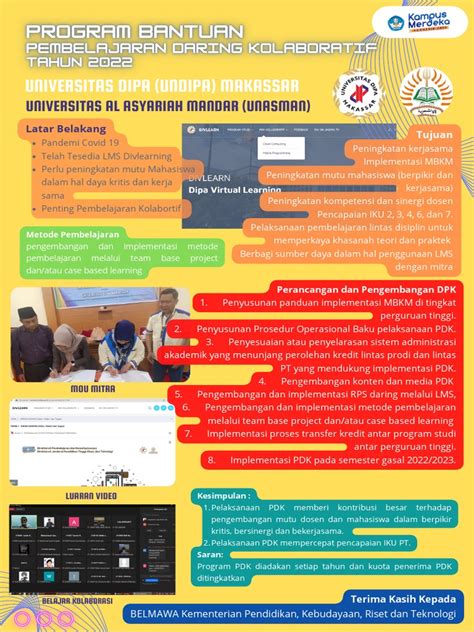 Contoh Poster Pdf