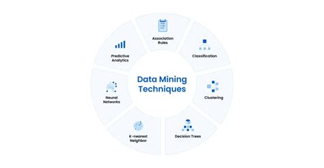 The 8 Best Data Mining Tools You Can Use In 2025 Astera