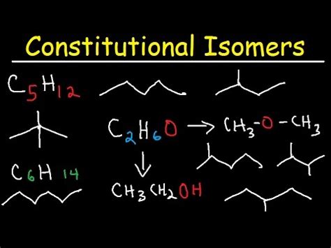 Drawing Constitutional Isomers Of Alkanes Organic Chemistry YouTube