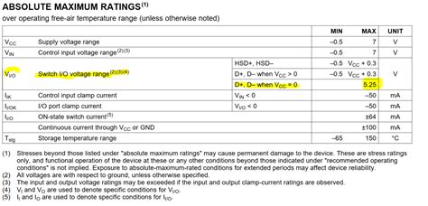 Which Switch Do I Need To Isolate Adc Inputs During Power Up Sequence