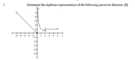 Solved Determine The Algebraic Representation Of The Chegg