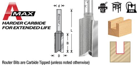How To Create Dados With A Router Bit Toolstoday