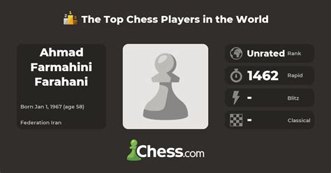Ahmad Farmahini Farahani Top Chess Players