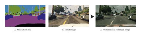 Ground Truth And Photorealistic Enhanced Images A Annotation Data Download Scientific