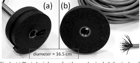 Figure 1 From Underwater Acoustic Navigation Using A Beacon With A