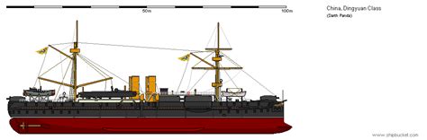Pre Dreadnought Battleship Dingyuan By Darthpandanl On Deviantart