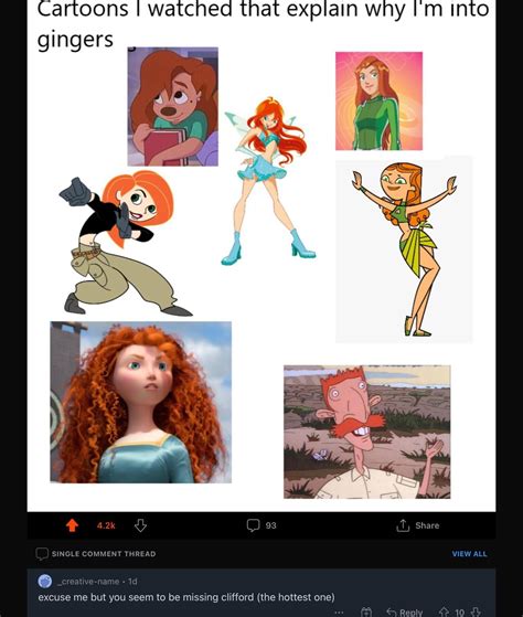 Cursed Ginger R Cursedcomments