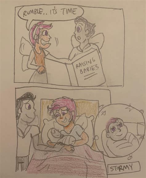 Deviantart Pregnant Birth