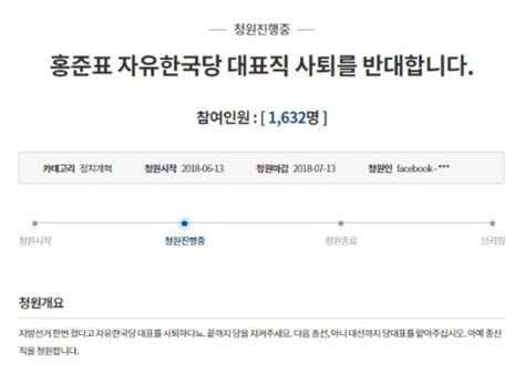 홍준표 사퇴 청와대 국민청원까지 등장···관심집중