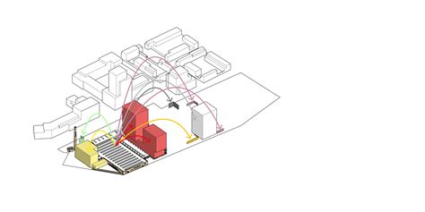 Havermans Hielkema Architecten De Faam