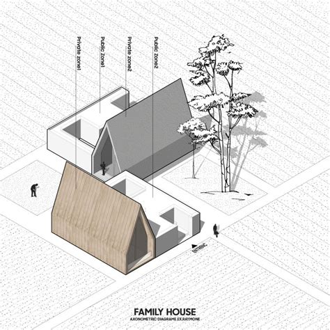 𝖭𝖺𝖽𝖾𝗋 Naderi On Linkedin Architecture Diagram Rhino Photoshop