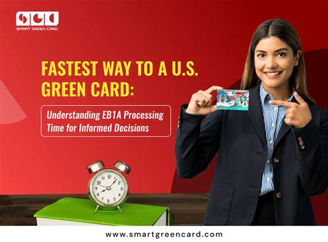 Us Green Card Explaining The Realistic Eb1a Processing Time