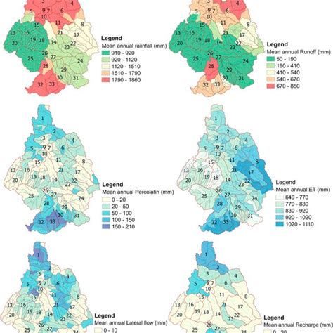 The Impacts And Sensitivity Of Each Lulc On Water Balance Components Download Scientific Diagram