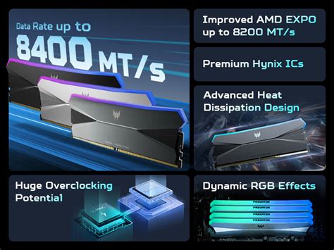 Predator Hera Ddr5 Rgb Ram With Speeds Up To 8400 Mts