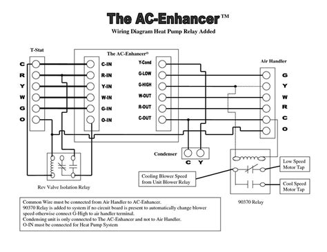 A Comprehensive Guide To Understanding Trane RTU Wiring Diagrams