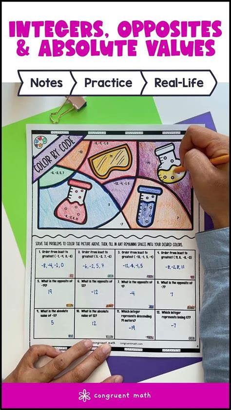 Integers Opposites And Absolute Values Guided Notes And Doodles Compare Order Video Video