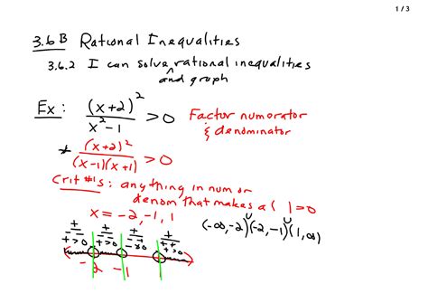 Steps To Find Rational Inequalities Pre Calculus Lecture Handout