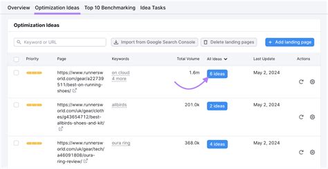 SEO Tutorial for Beginners: What to Prioritize (and What Not to)
