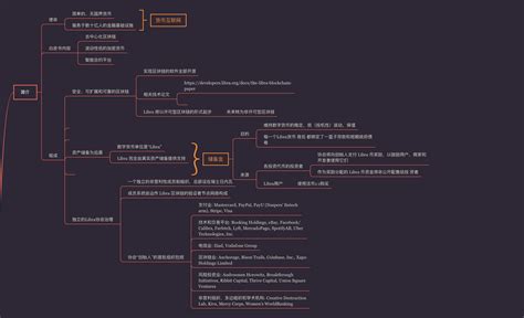【rust日报】 2019 06 19 Rust语言中文社区