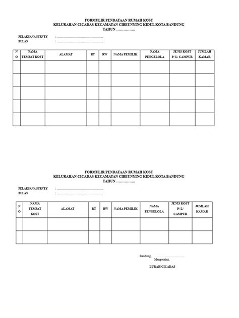 Formulir Pendataan Rumah Kost Pdf