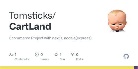 Github Tomstickscartland Ecommerce Project With Nextjs Nodejsexpress