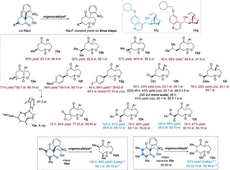Enantioselective Lactonization Of Prochiral Download Scientific