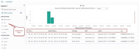 5 Elk Stack Configure Logstash 7x With Data Pipeline Golinuxcloud