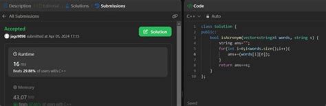 Succeeded In Dsa Contest With Tcp Club Jagannath Nayak Posted On The