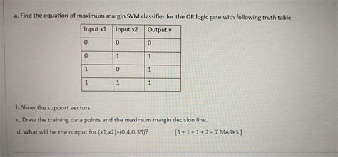 Solved A Find The Equation Of Maximum Margin Svm Classifier